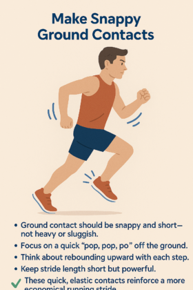 Hill Sprints for Runners: The Power of Proper Hill Sprint Technique ...
